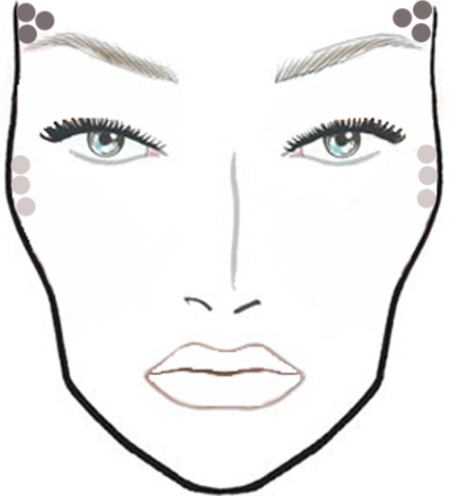 Tricia's Beauty Diary: Correcciones del rostro