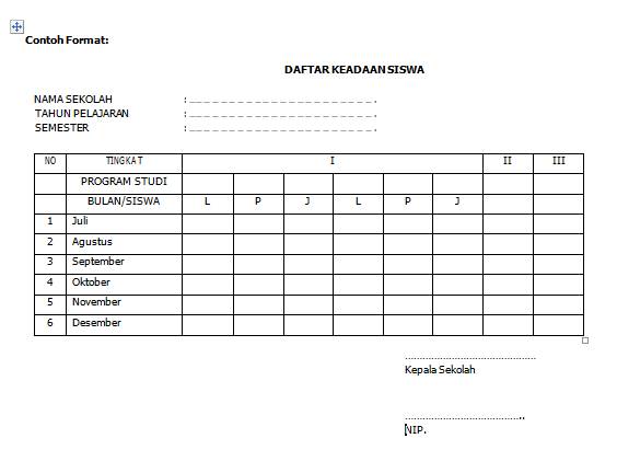 Contoh Format Daftar Keadaan Siswa Tiap Semester (Terbaru) - Guru Loyal