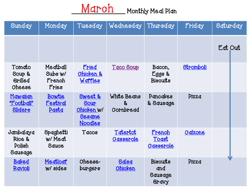 Mrs. H.'s Resource Room: Monthly Meal Planning: It Can Be Done!