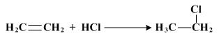 Belajar Kimia Organik II: Mekanisme Reaksi Adisi Elektrofilik pada ...