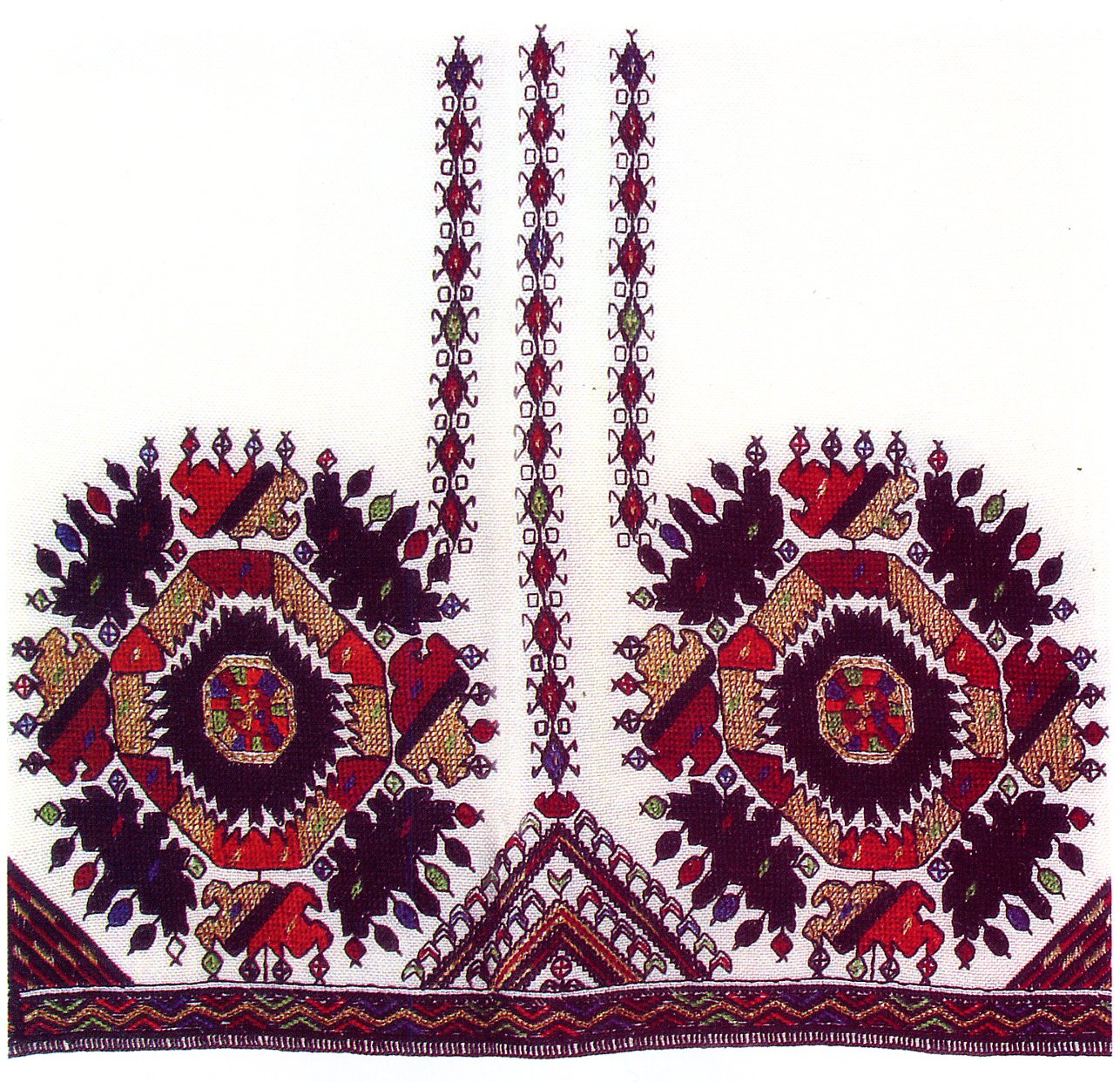 Embroidery motif from Skopska blatija | Russian embroidery, Folk ...
