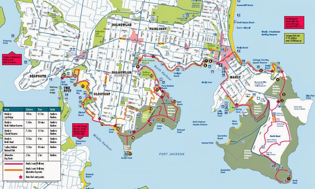 House Sits Blog : Manly Scenic Walkway