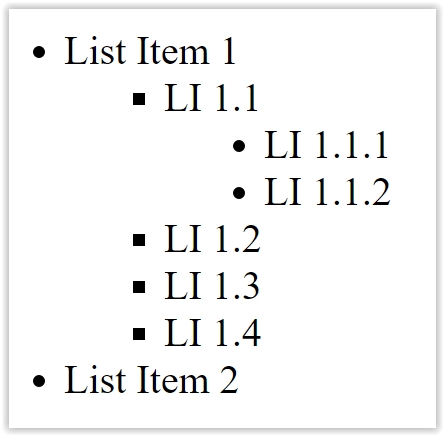 HTML List style and Nested Lists ~ A.J.A Informatix