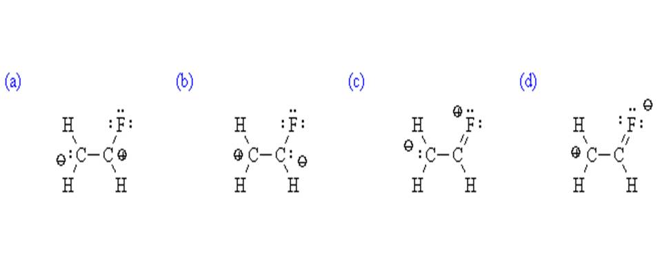 Pharmaexposure: MCQ : Important for NIPER JEE