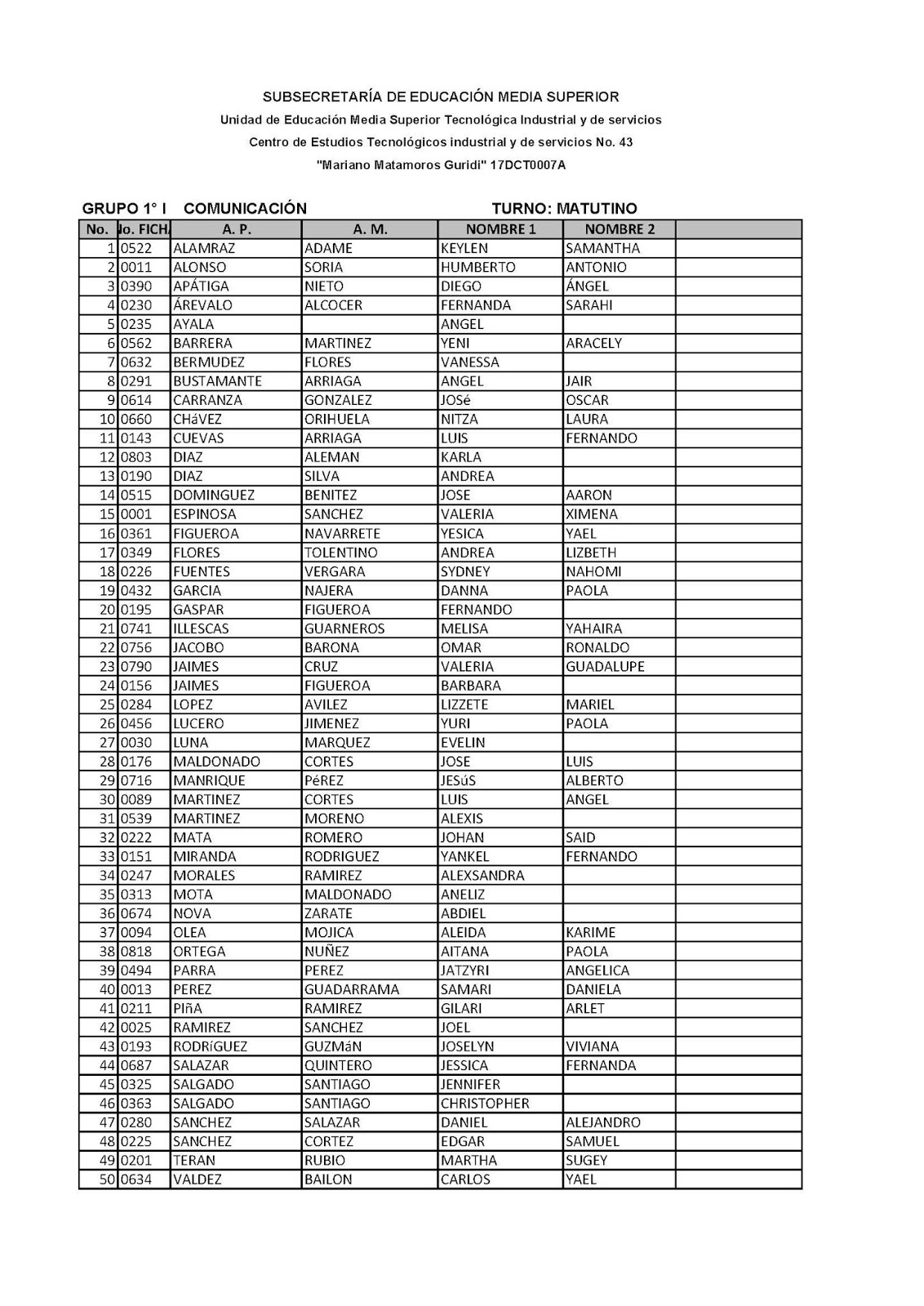 CETis 43 : LISTA DE NUEVO INGRESO
