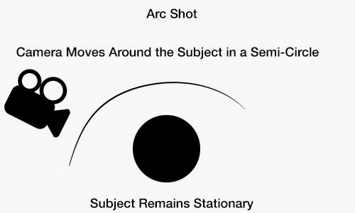 Using a Camera Stabilizer For Better Hiking Videos ~ Adventures in ...