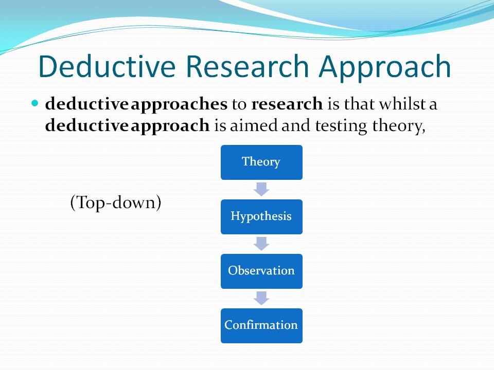 scientific methods limitations-steps-Data collection-Research ...