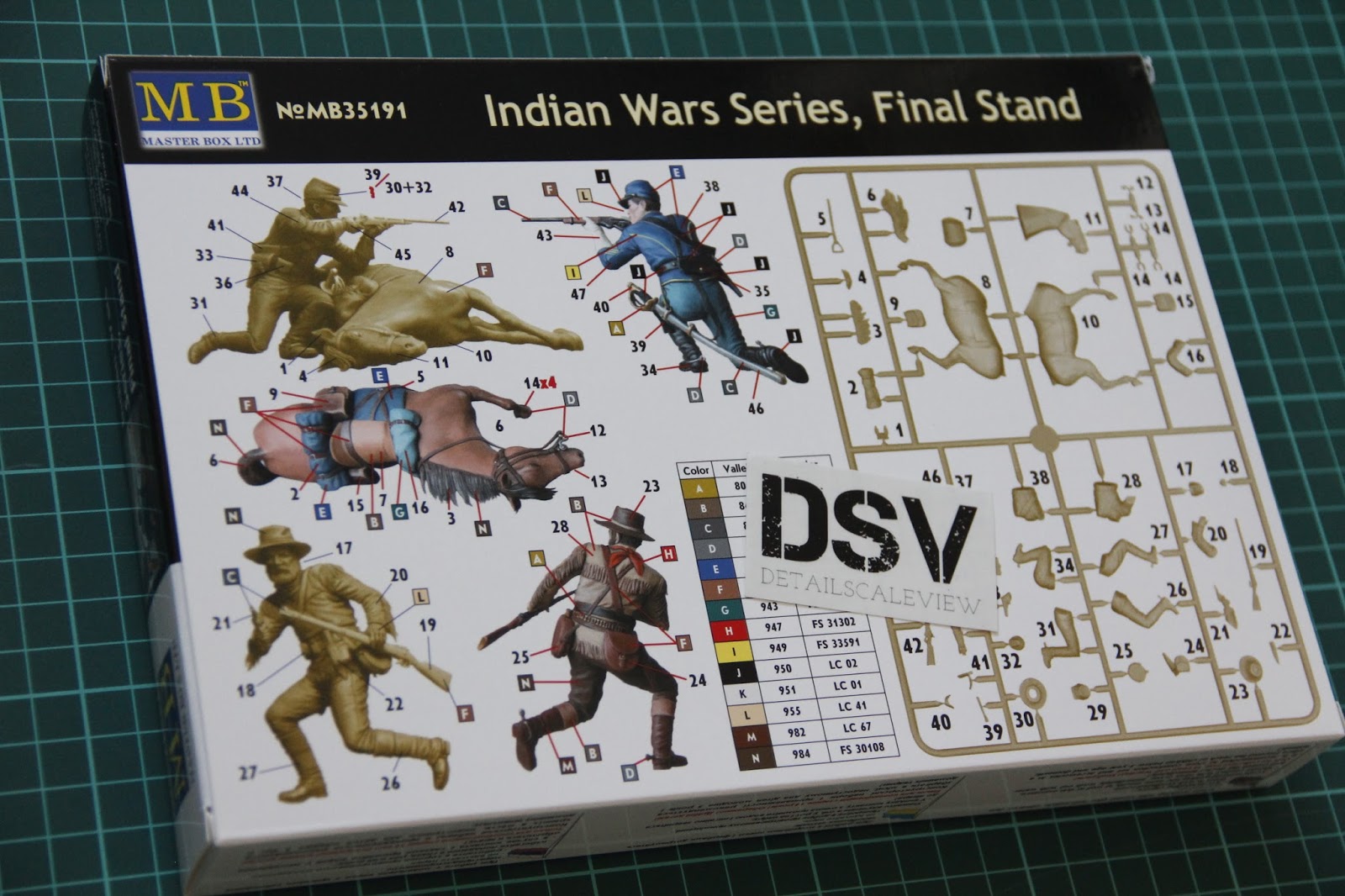 Master Box 1/35 Final Stand (MB35191) - DetailScaleView