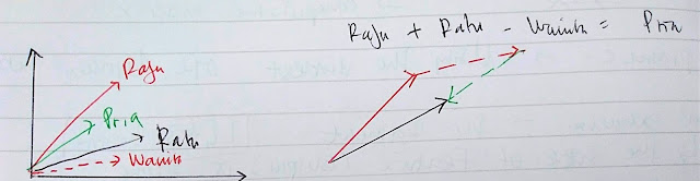 bagustris@/home: 2019