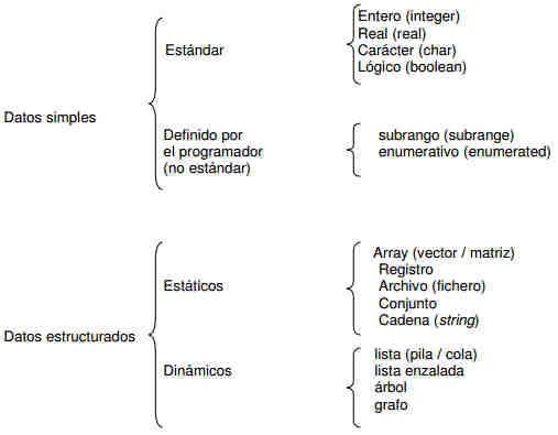Blog Tecnología fácil.: octubre 2016