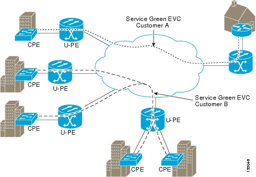 PENGERTIAN POINT TO POINT , POINT TO MULTIPOINT DAN MULTIPOINT TO ...