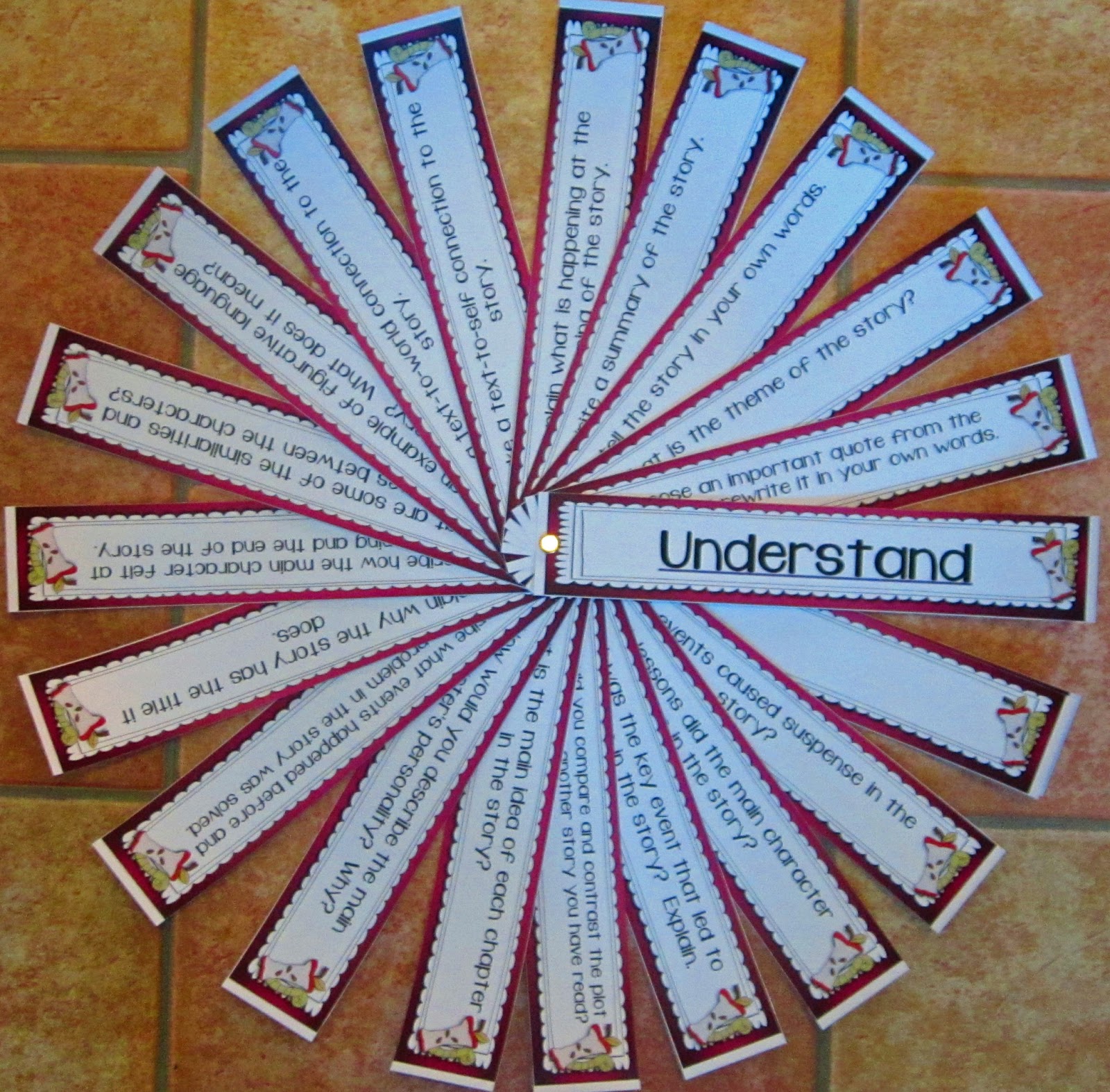 Reading Reflections with Bloom's Taxonomy | RUNDE'S ROOM