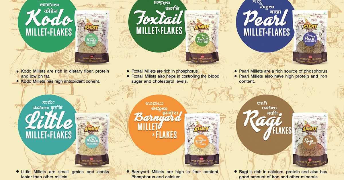 Foodies Stuff: What are Millets? Types of millets - and its health benefits