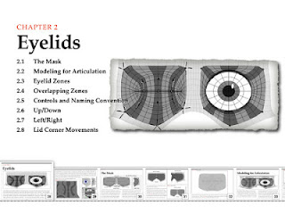 Spungella: The Art of Moving Points by Brian Tindall