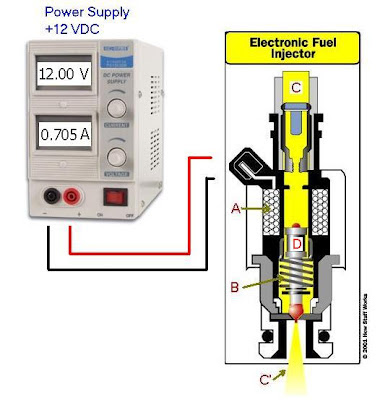 405SRI by ThawaT: XU10J2 Engine Recover