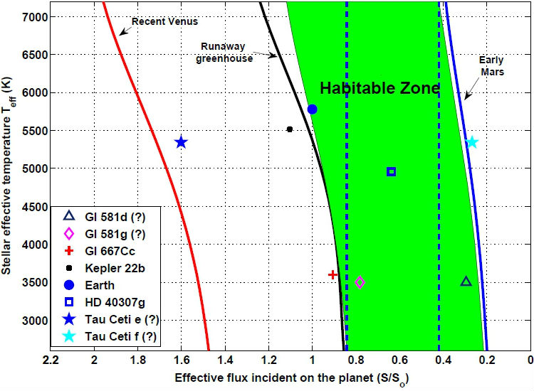 Arctic News: Earth is on the edge of runaway warming