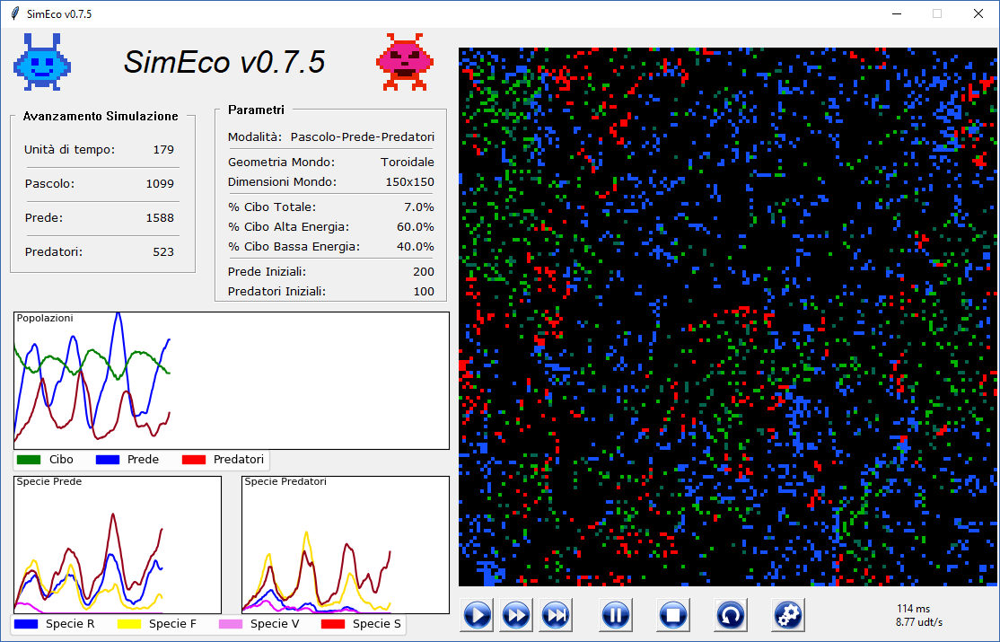 Project SimEco: New Version Released - SimEco 0.7.5