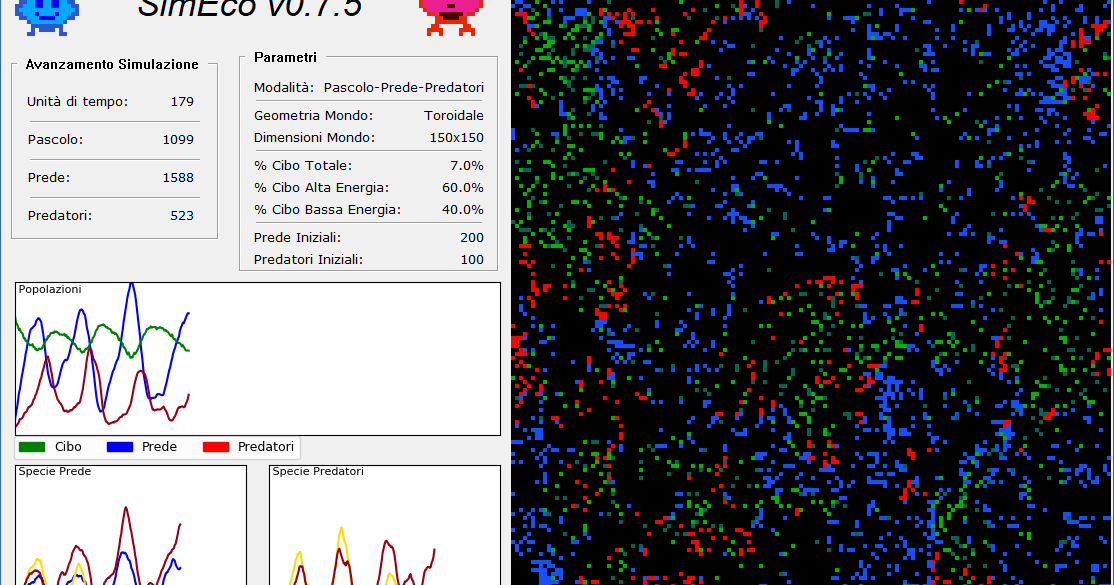 Project SimEco: New Version Released - SimEco 0.7.5