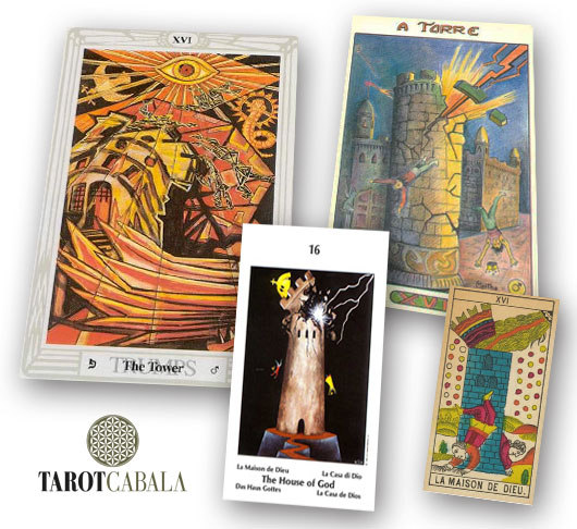 TAROTCABALA: A torre de Babel / A Torre / Arcano 16