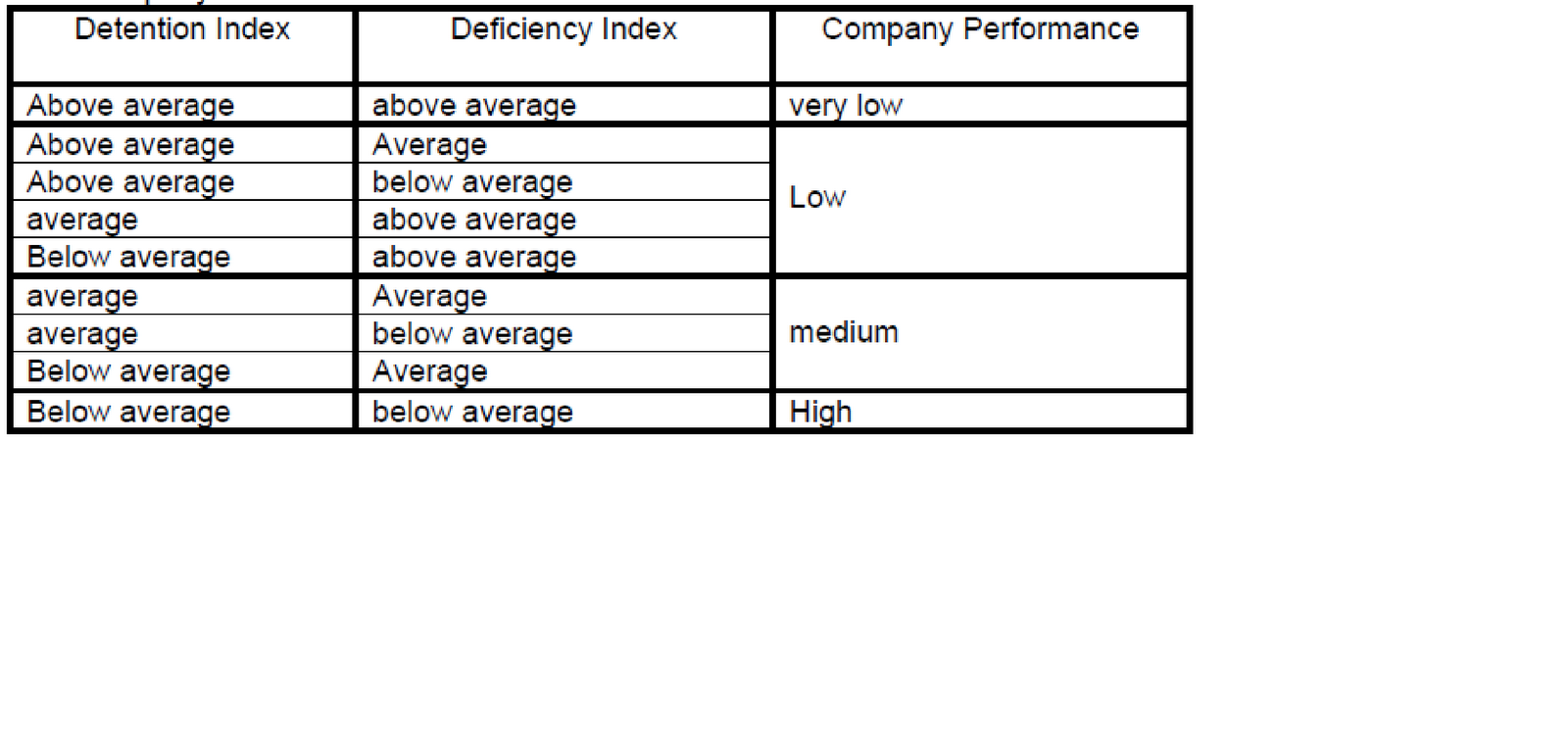 The Bell Log: The Paris MoU Launched the New Inspection Regime (NIR)