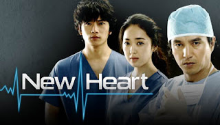 一位醫師的手記: 心臟血管外科實習手記