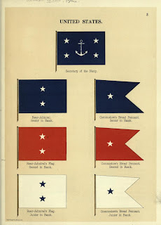 mochi thinking: Flags of maritime nations (1899) （navy Department）US ...