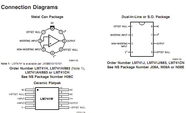 datasheet of lm741