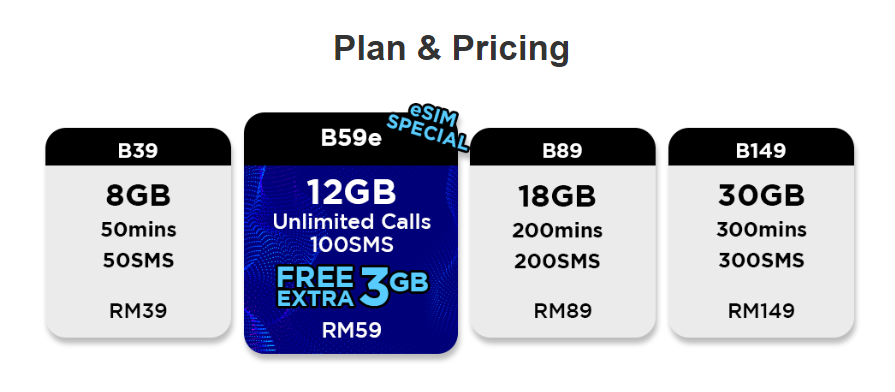 XOX也推出eSIM服务，没有SIM卡也能照常拨电和上网