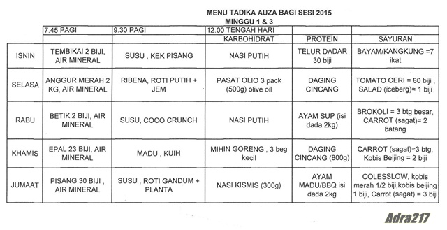 INI BLOG MIMIZIOUSLICIOUS: Tadika Pilihan Tahun 2016 - 4 Tahun