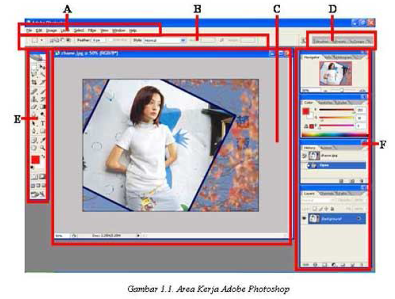 KNOW ADOBE PHOTOSHOP