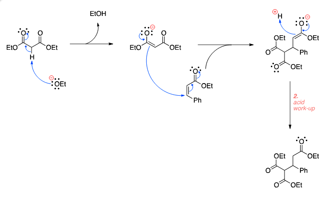 Addition to Carbon–Carbon Multiple Bonds
