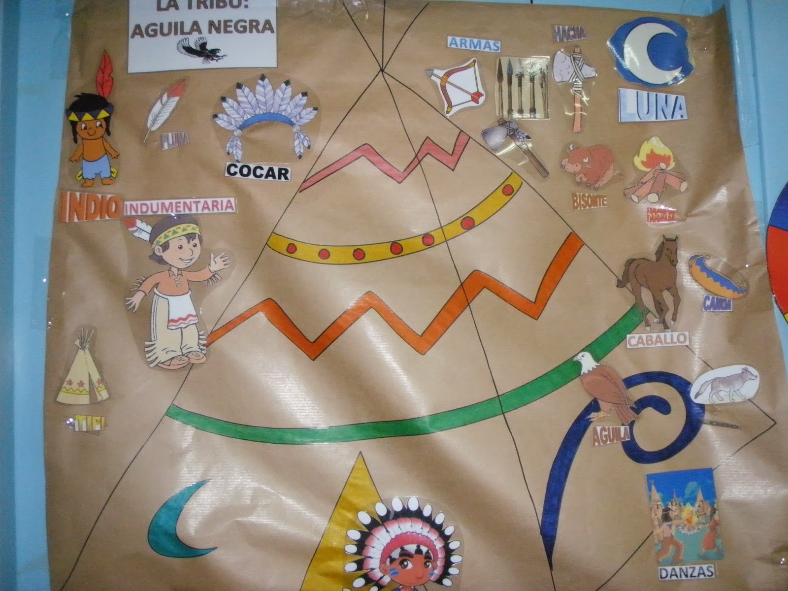 EL BLOG DE MARÍA JOSÉ PÉREZ TRUJILLO : PROYECTO LOS INDIOS