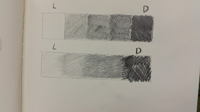 Mrs. Wolfe's Art Room: What's Going on in the Classroom: Applying Value ...