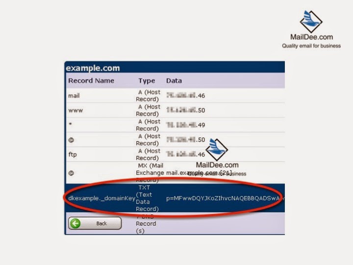 Technology Land Co., Ltd.: ค่า TXT ใน DNS คือ อะไร และ มีไวเพื่ออะไร
