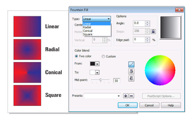 ComputerEducation: COREL DRAW 18.1 Fountain Fill (Gradient) (F11)