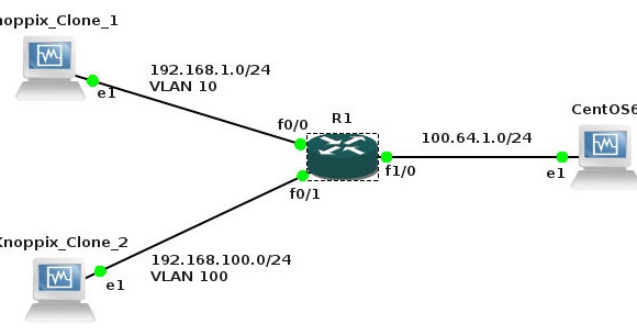 AK_Network_Geek: Cisco Intro to QoS and CoS, Part 2 -- A Deeper Dive into Marking Traffic