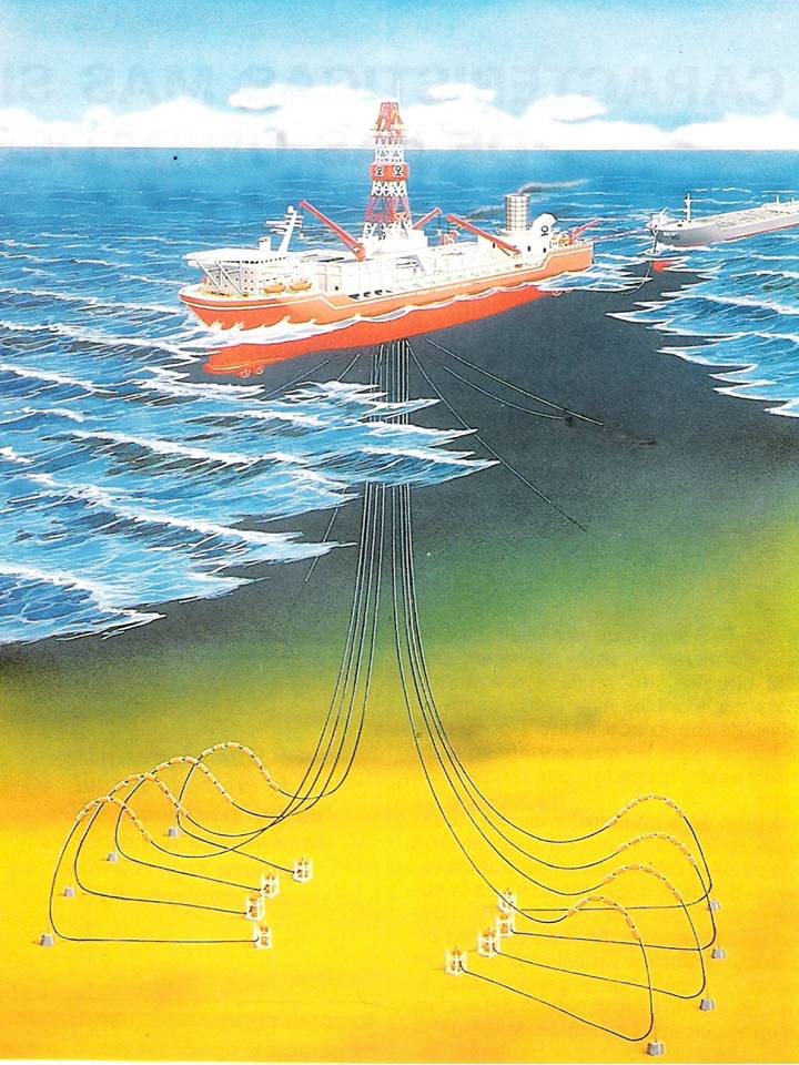 Descanso a ratos: HISTORIA DE ASTANO EN EL SECTOR OFFSHORE