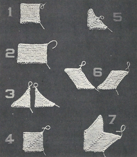 Document Geek: Number Knitting #4: Virtual Coloring in Acrobat DC Using ...