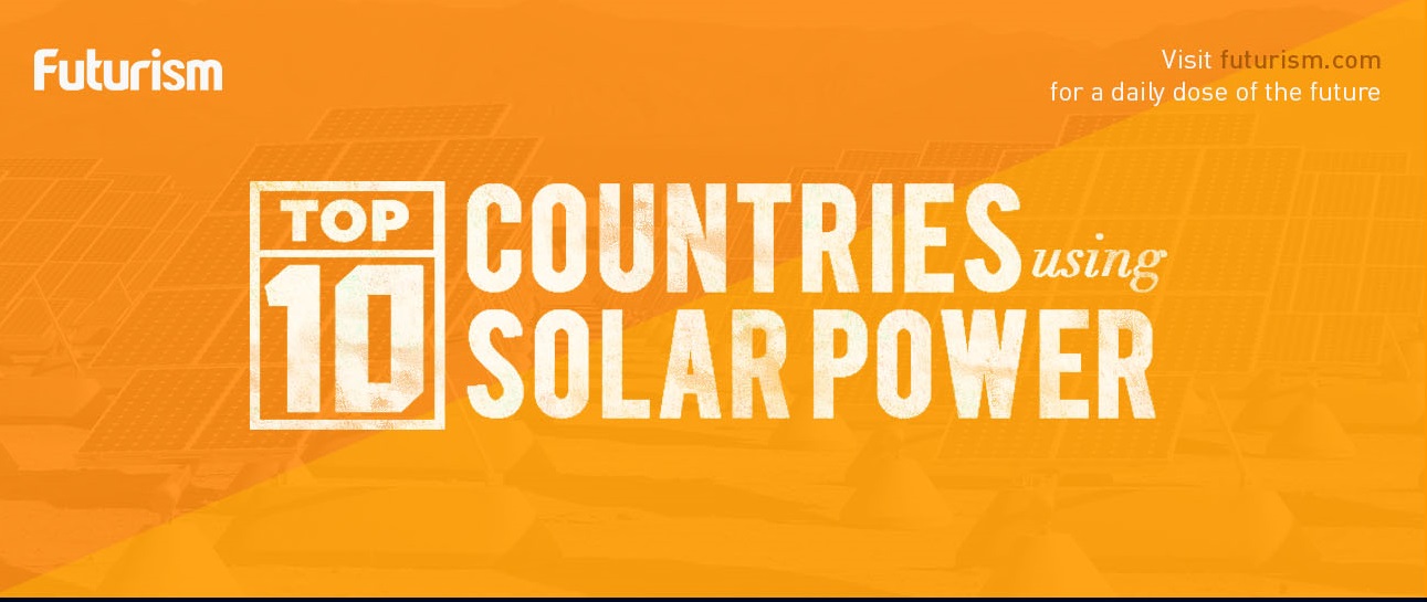 10 TOP COUNTRIES using SOLAR POWER