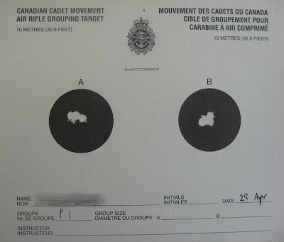 Download Cadet Marksmanship Program free software - mountainsoftware