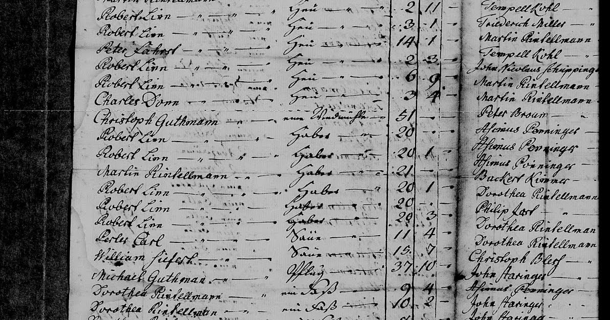 Carolina Family Roots: Documenting the Early Life of Charles Dorr ...