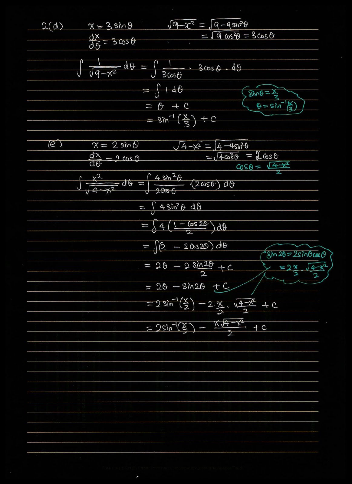 MATHEMATICS T STPM: INTEGRATION