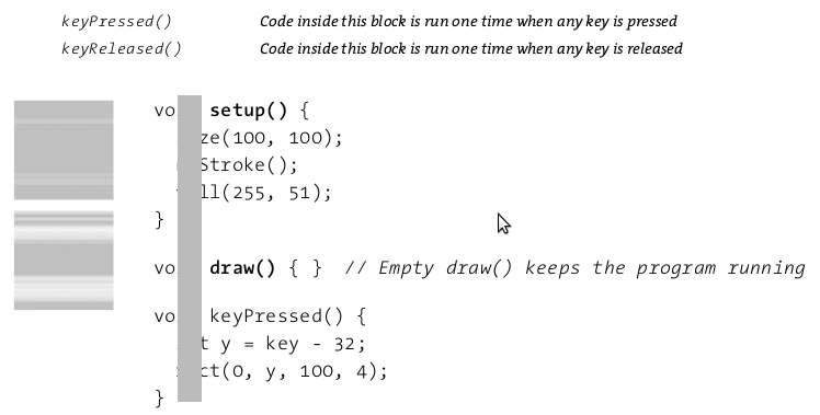 Processing en Secundaria