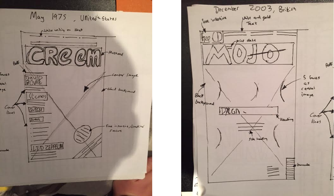 CHCHSMediaOwenD: Front cover thumbnails