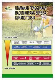 anaklaut: LABEL RACUN PEROSAK. ( kawalan cara Kimia)