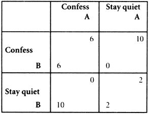 The Mermaid's Tale: The Prisoner's Dilemma dilemma