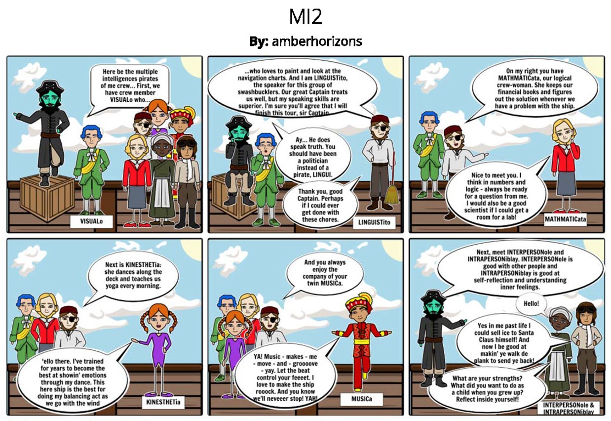 Multiple Intelligences Comic