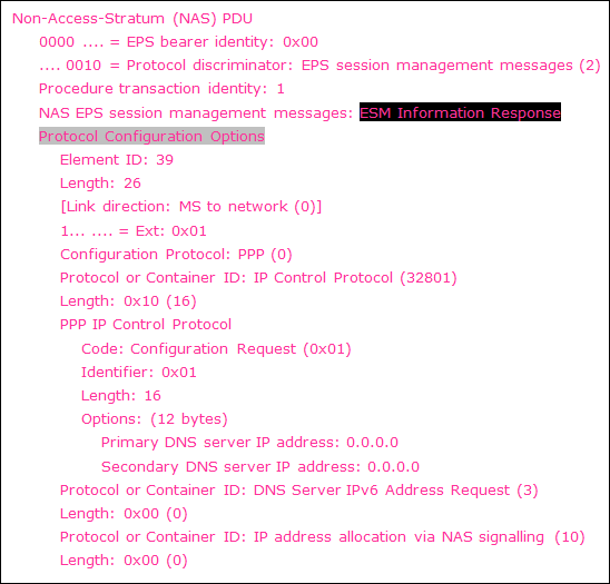 How LTE Stuff Works?: LTE: ESM Information Request Procedure