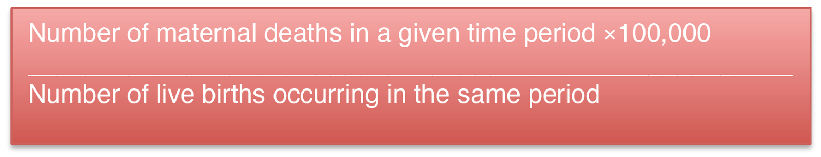 Measuring Maternal Health | Dimensions Of Public Health