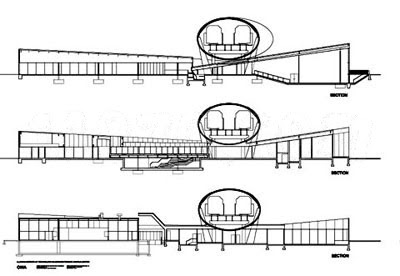 El Plan Z Arquitectura: Rem Koolhaas Express, McCormick Tribune Center
